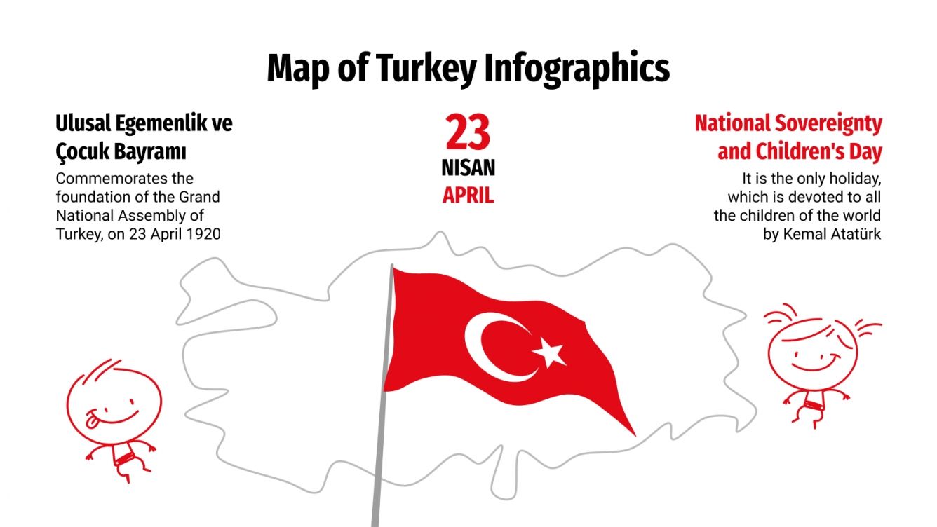 Map of Turkey Infographics for Google Slides & PowerPoint