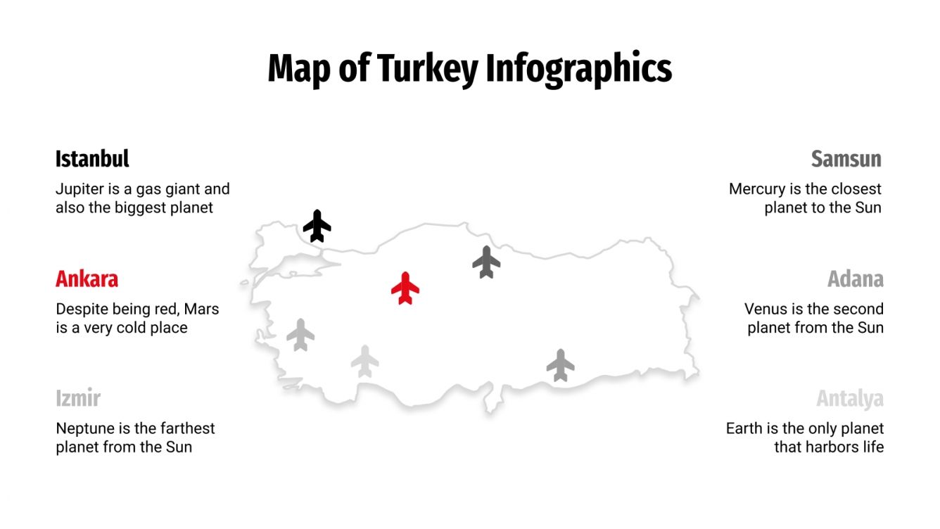 Map of Turkey Infographics for Google Slides & PowerPoint