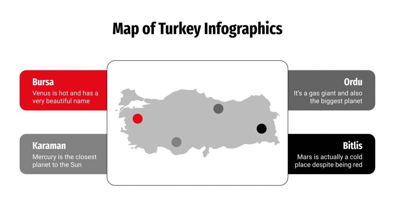 Map of Turkey Infographics for Google Slides & PowerPoint
