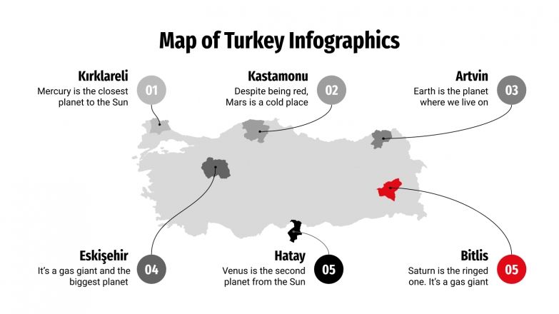 Map of Turkey Infographics for Google Slides & PowerPoint