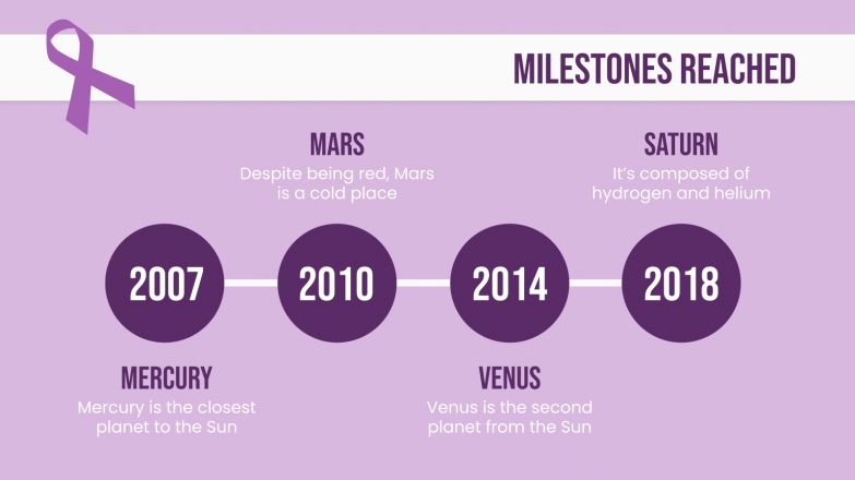 Cancer Healthcare Center Google Slides & PowerPoint template