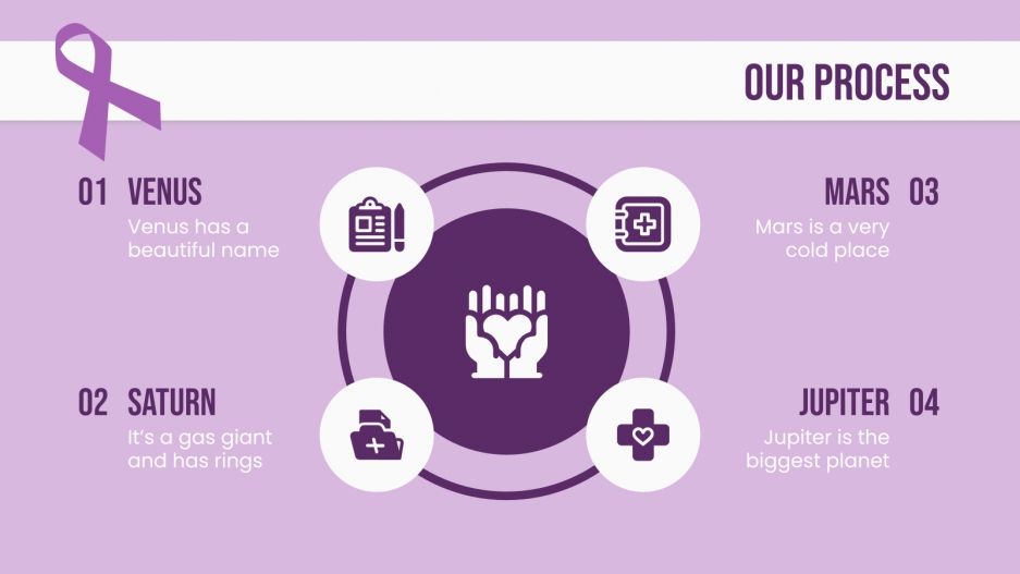 Cancer Healthcare Center Google Slides & PowerPoint template