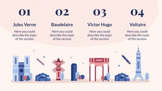 French Literature Google Slides theme & PowerPoint template