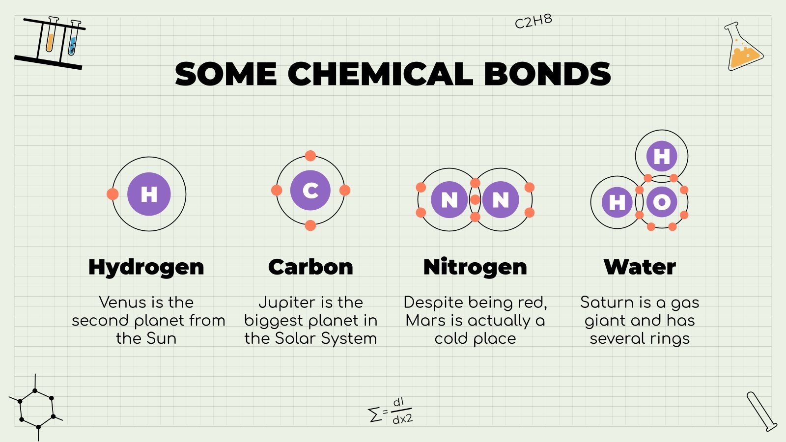 Science for 10th Grade: Chemical Bonding | Google Slides & PPT