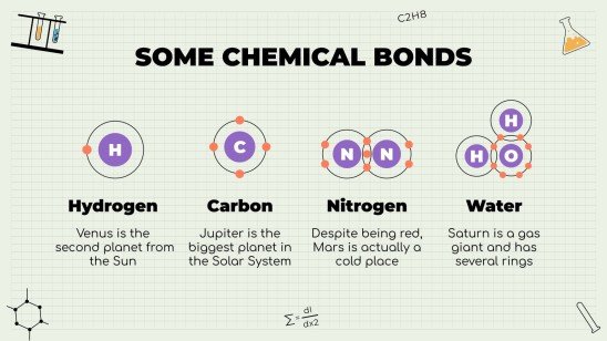 Science for 10th Grade: Chemical Bonding | Google Slides & PPT