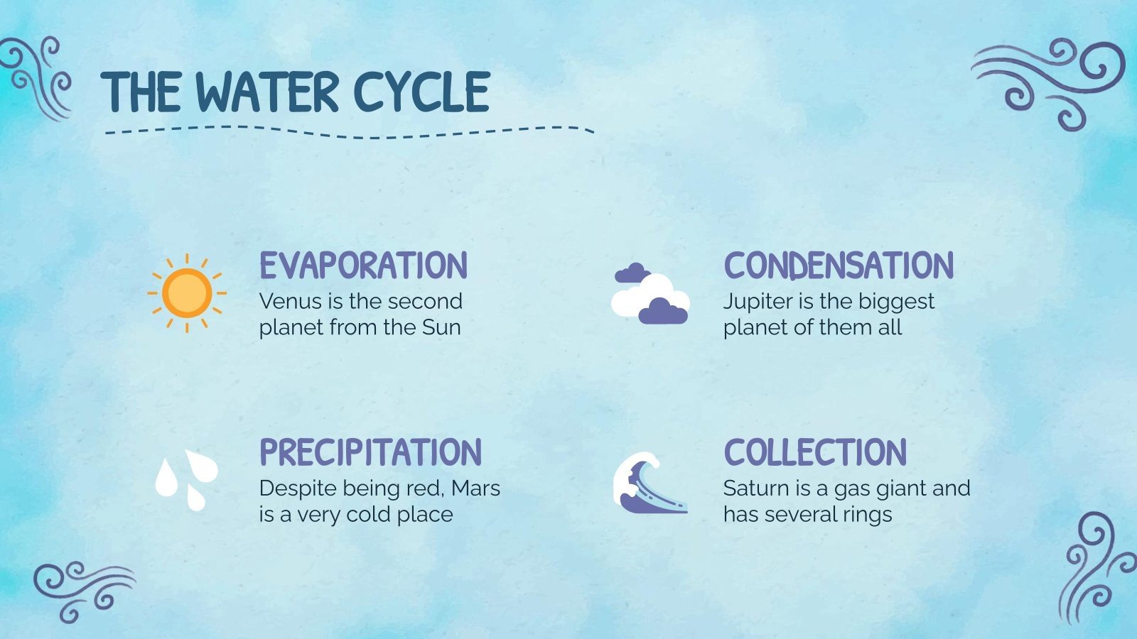 Biology for Pre-K: The Water Cycle | Google Slides & PPT