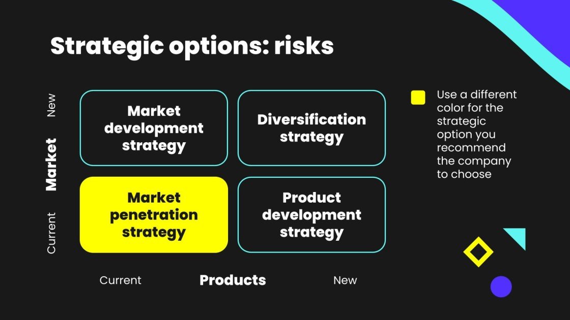 New Social Media Platform Consulting Toolkit
