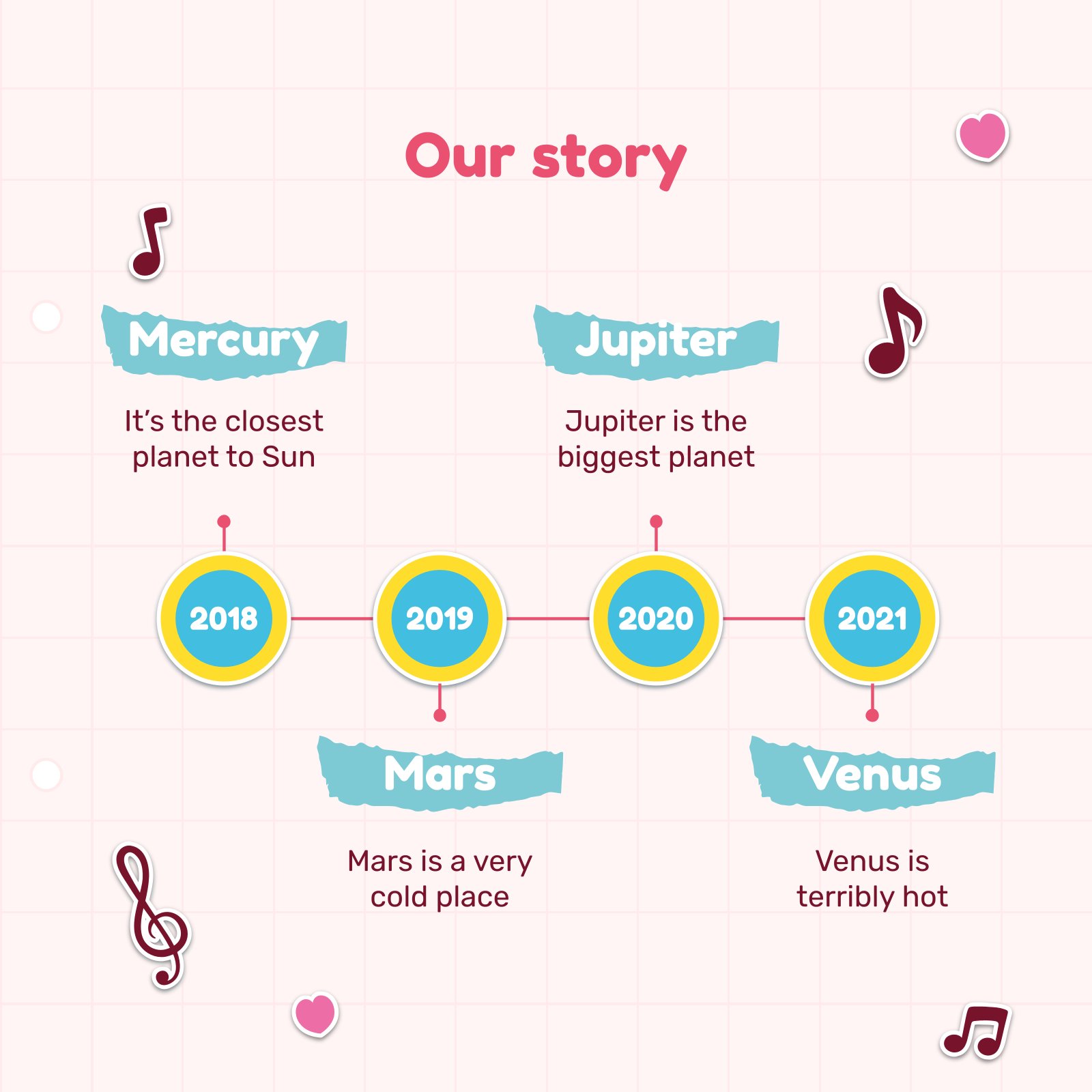 K-Pop Boy Band Fan's Collage for IG Posts | Google Slides & PPT