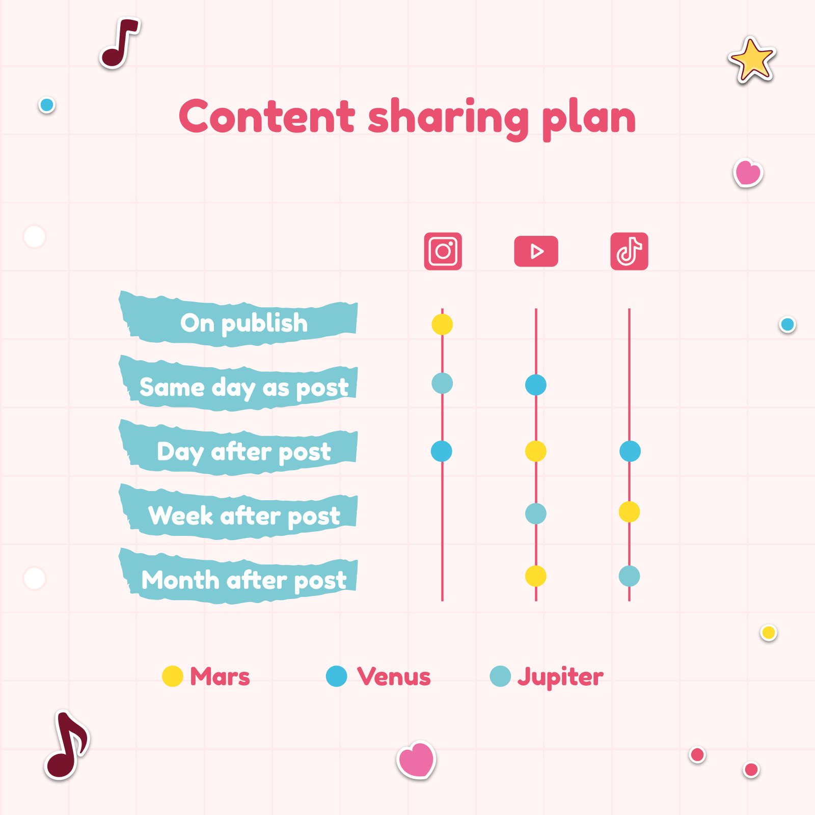 Collage de fan de boy bands de k-pop para publicaciones de IG