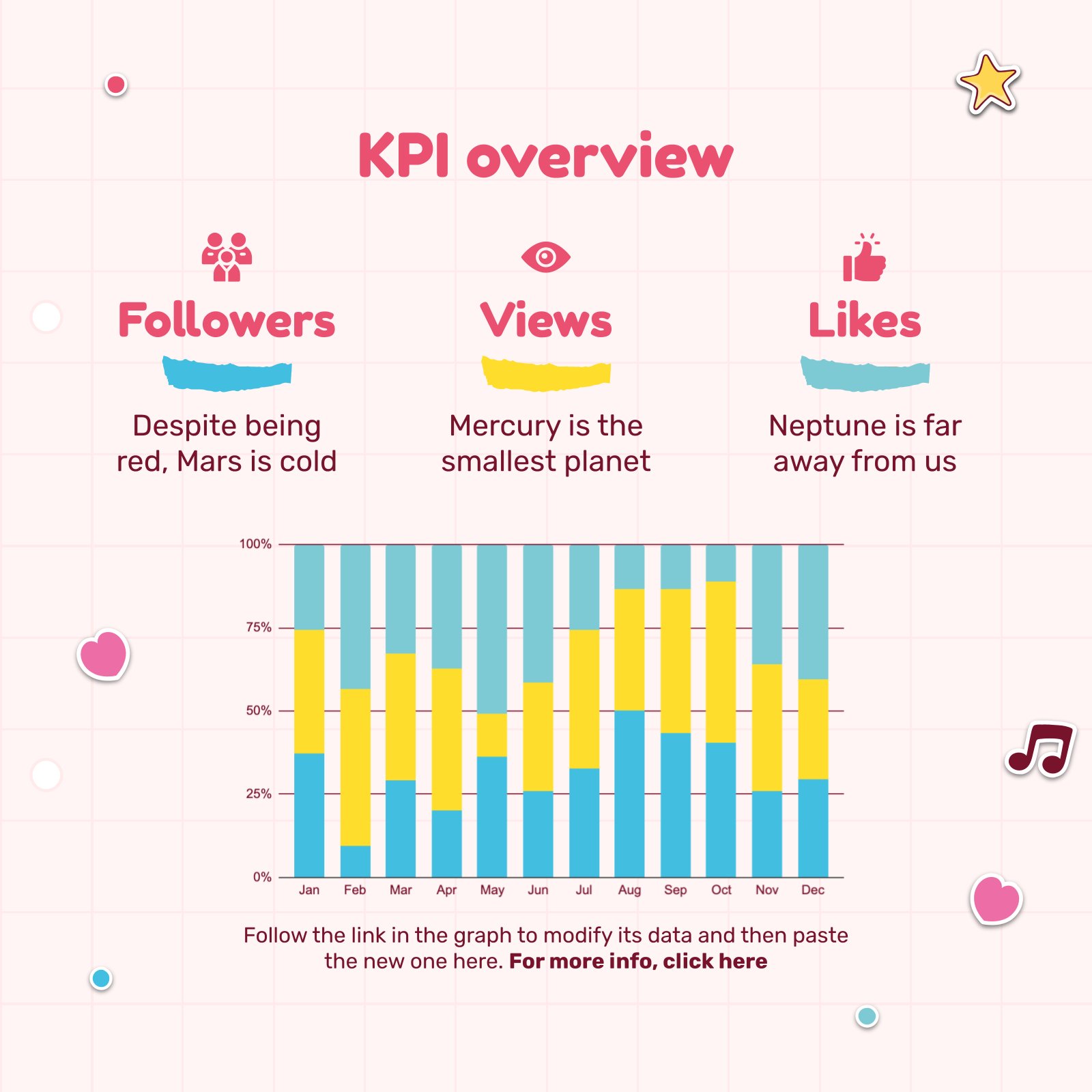 Collage de fan de boy bands de k-pop para publicaciones de IG