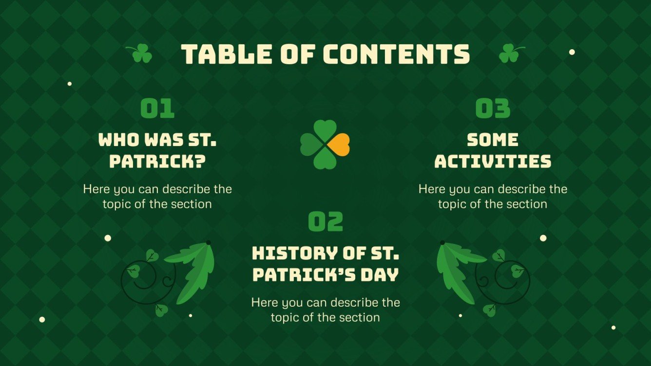 History of Saint Patrick | Google Slides & PowerPoint