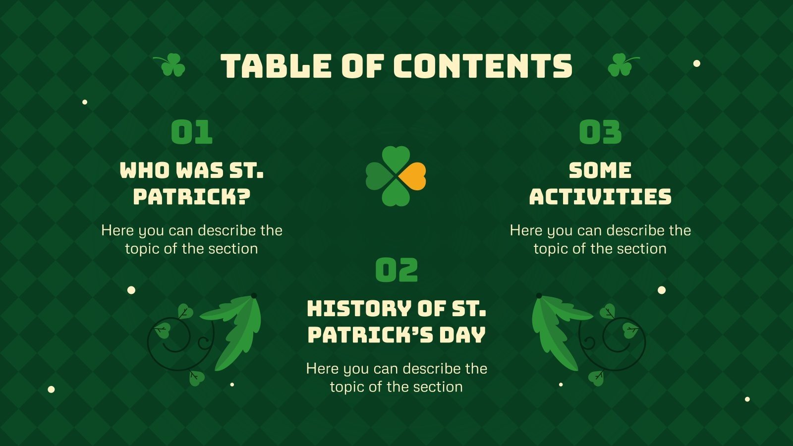 History of Saint Patrick | Google Slides & PowerPoint