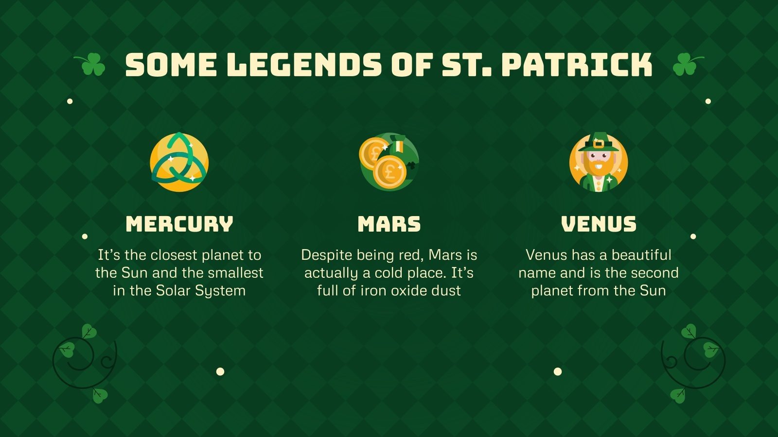 History of Saint Patrick | Google Slides & PowerPoint