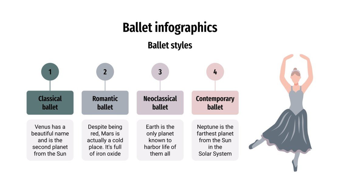 Ballet Infographics | Google Slides & PowerPoint