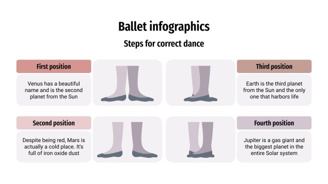 Ballet Infographics | Google Slides & PowerPoint