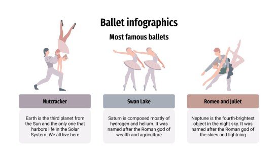 Ballet Infographics | Google Slides & PowerPoint