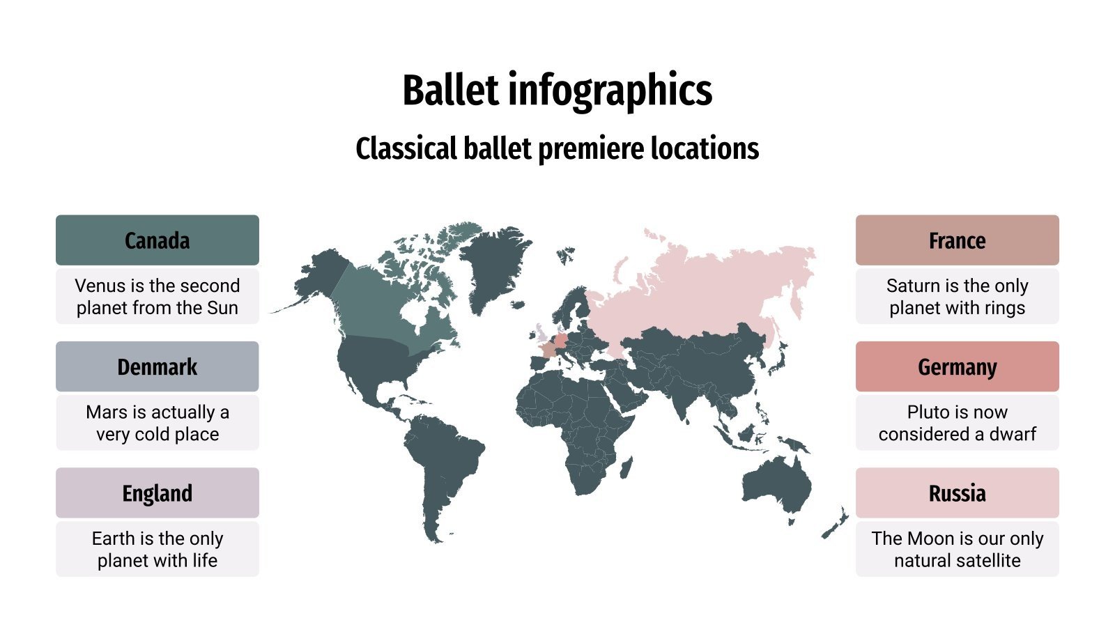 Ballet Infographics | Google Slides & PowerPoint