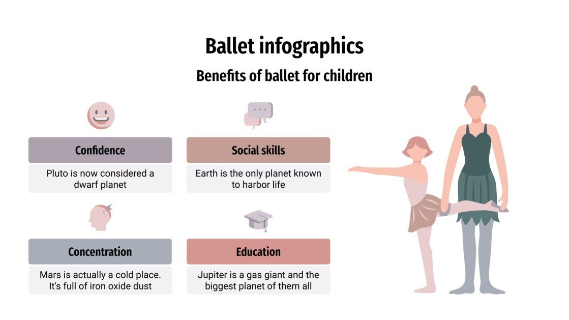 Ballet Infographics | Google Slides & PowerPoint