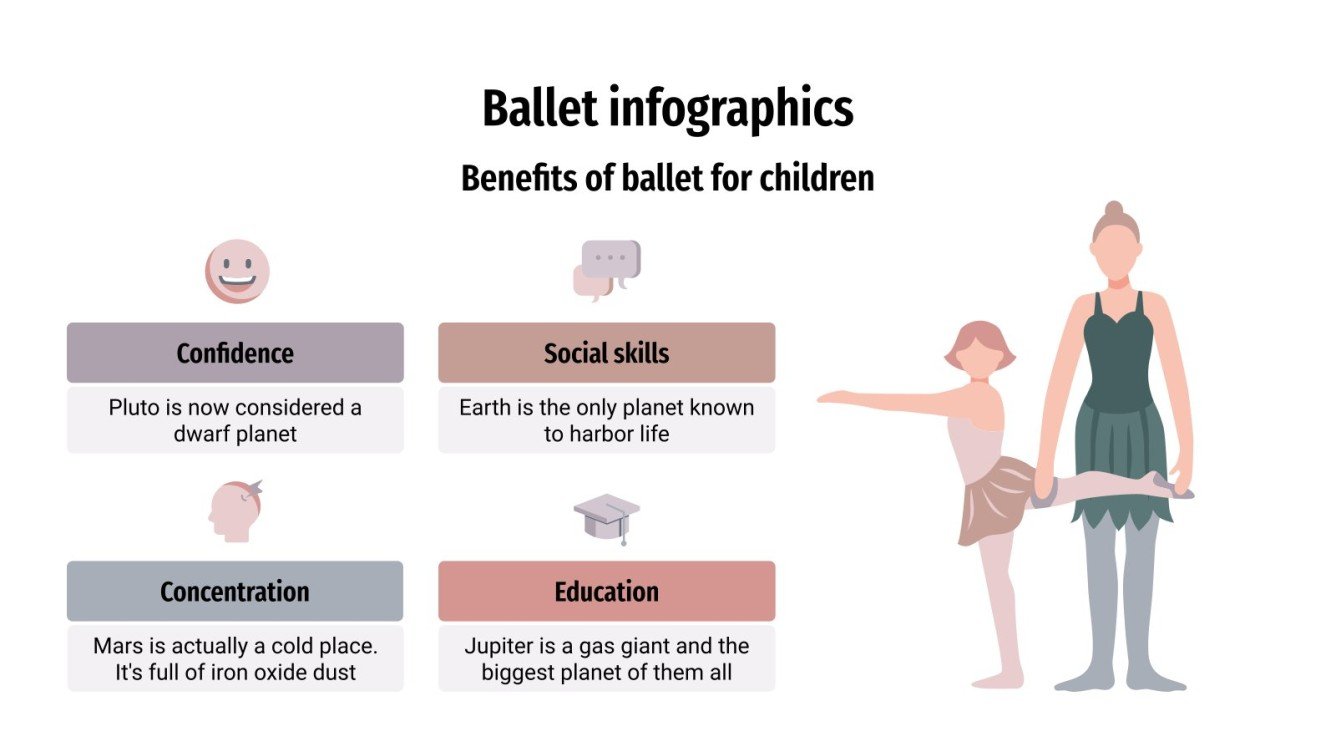Ballet Infographics | Google Slides & PowerPoint