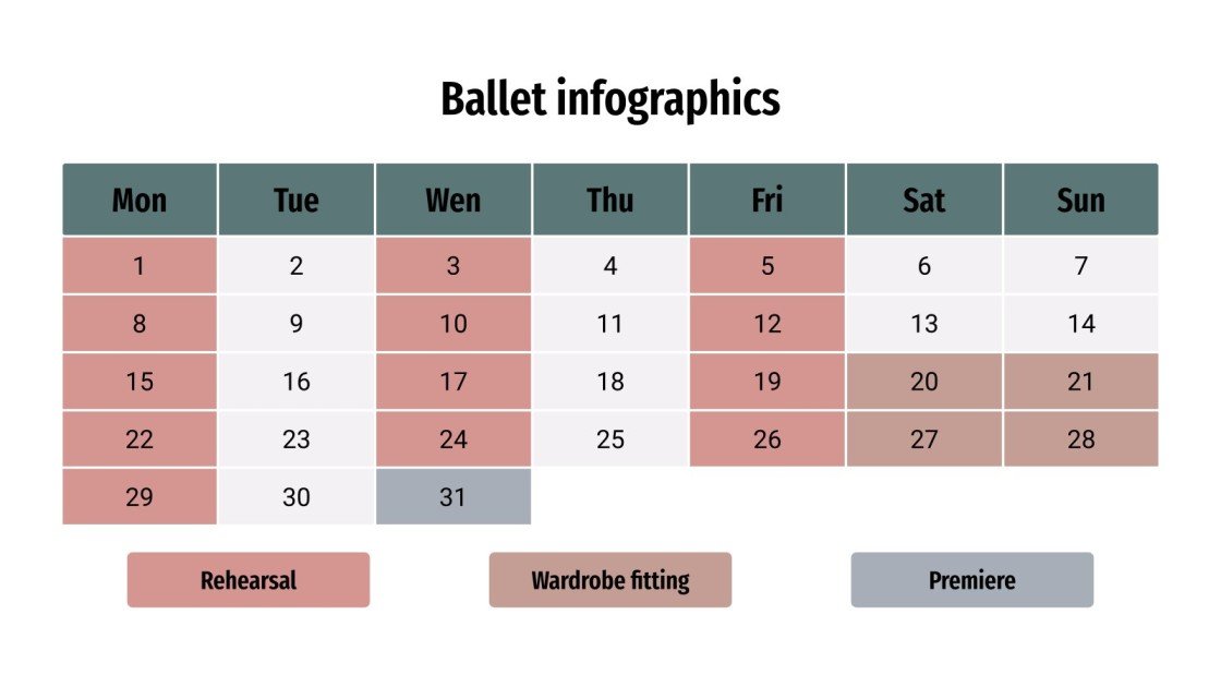 Ballet Infographics | Google Slides & PowerPoint