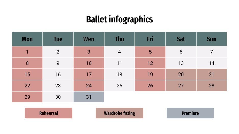 Ballet Infographics | Google Slides & PowerPoint
