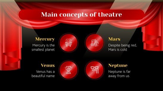World Theatre Day | Google Slides & PowerPoint Template