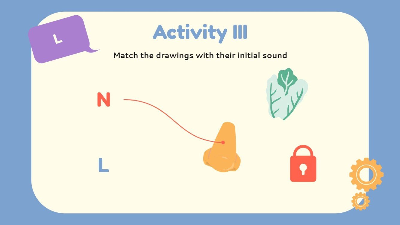 Language Arts: The Sounds /l/ and /n/ | Google Slides & PPT