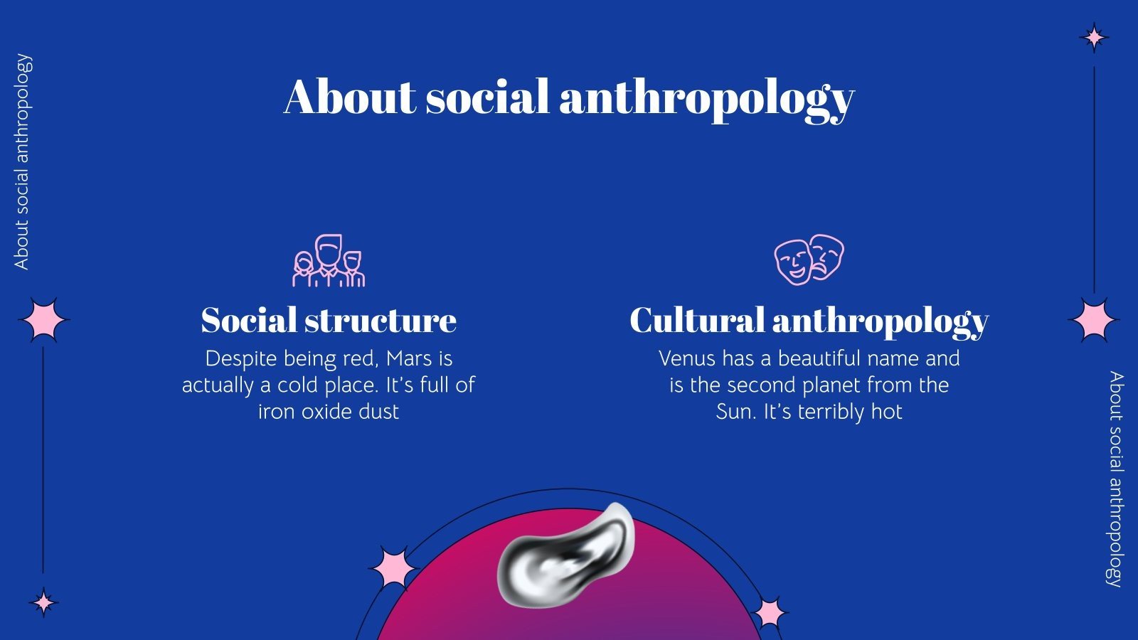 Social Studies Major for College: Social Anthropology