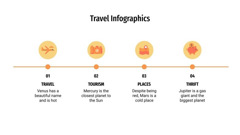 Travel Infographics for Google Slides and PowerPoint