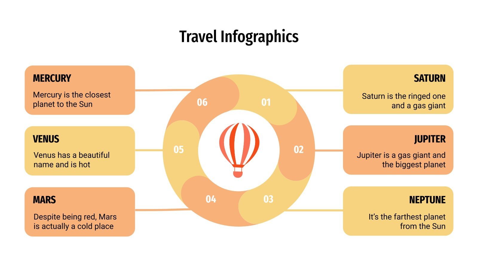 Travel Infographics for Google Slides and PowerPoint