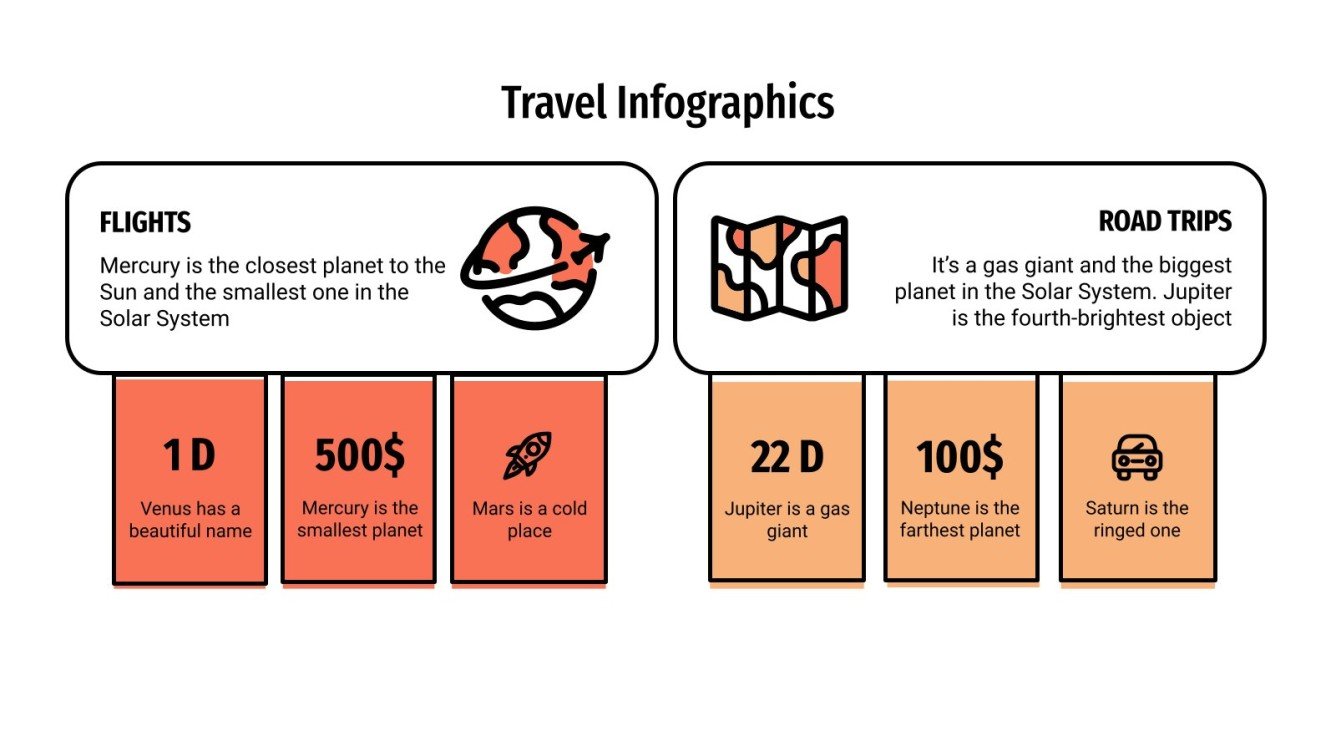 Travel Infographics for Google Slides and PowerPoint