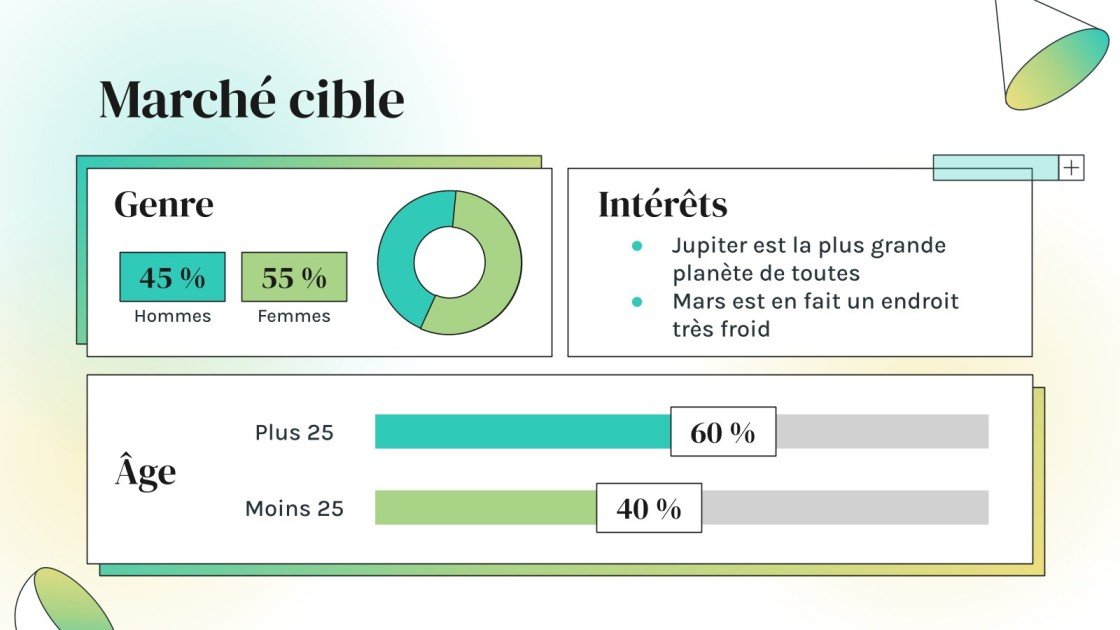 Reaching the French Consumer: Marketing | Google Slides & PPT