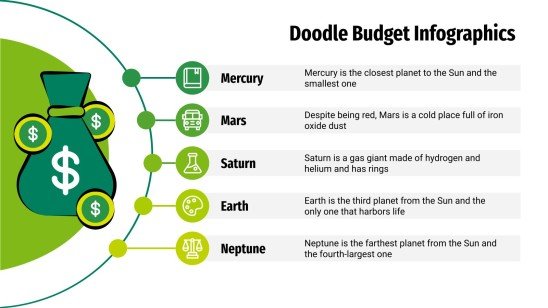 Google Slides 및 PowerPoint용 Doodle 예산 인포그래픽