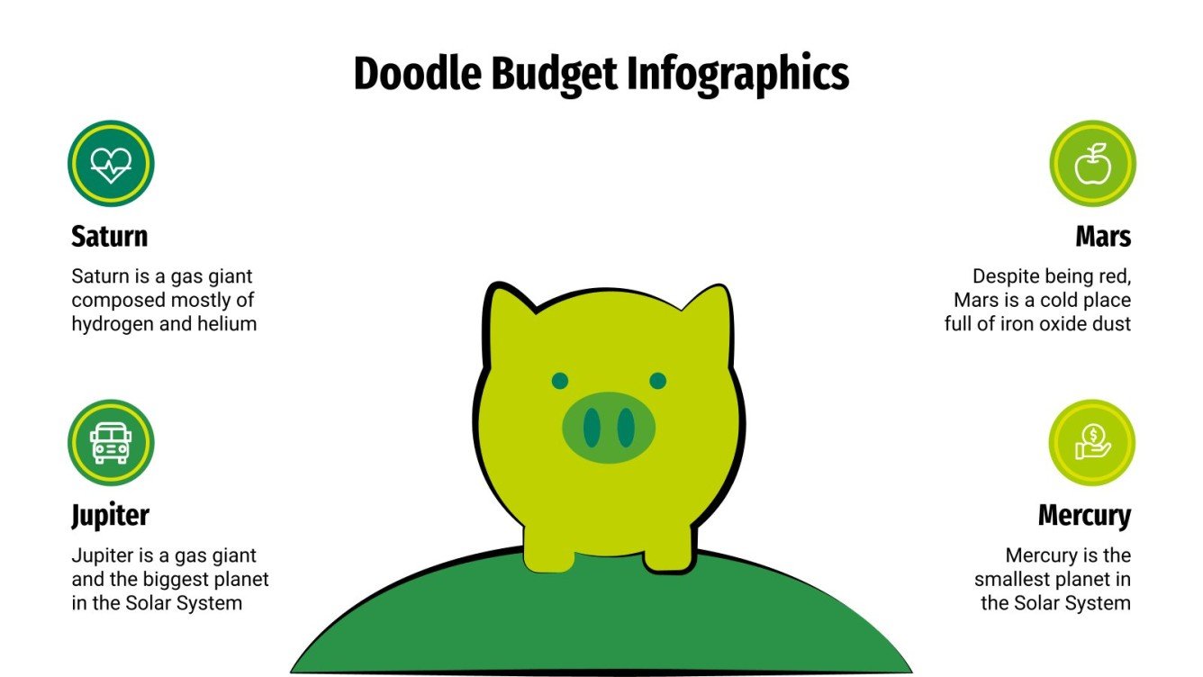 Doodle Budget Infographics for Google Slides and PowerPoint