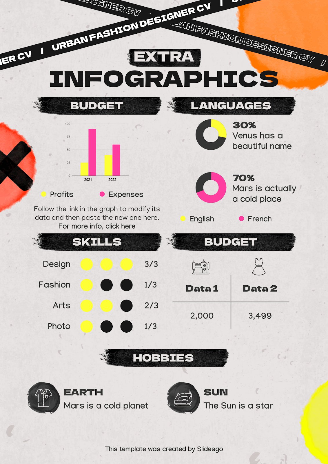 Urban Fashion Designer CV | Google Slides & PowerPoint