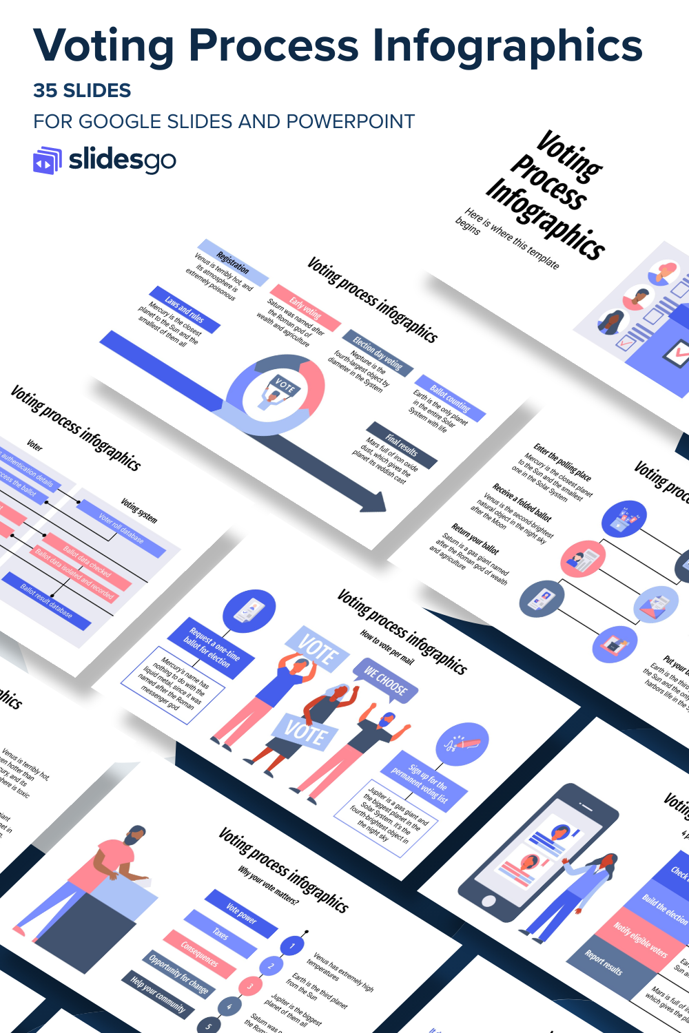 Voting Process Infographics | Google Slides & PowerPoint