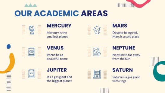 Competency Based Learning Center | Google Slides & PPT