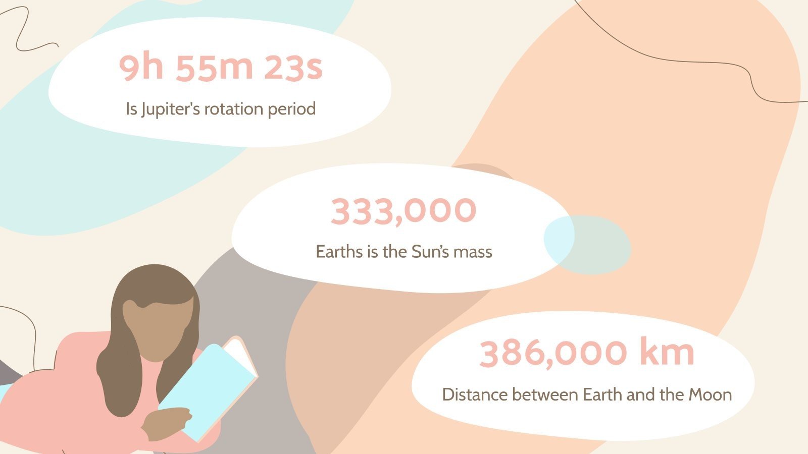 Book Club Slides for College | Google Slides & PowerPoint