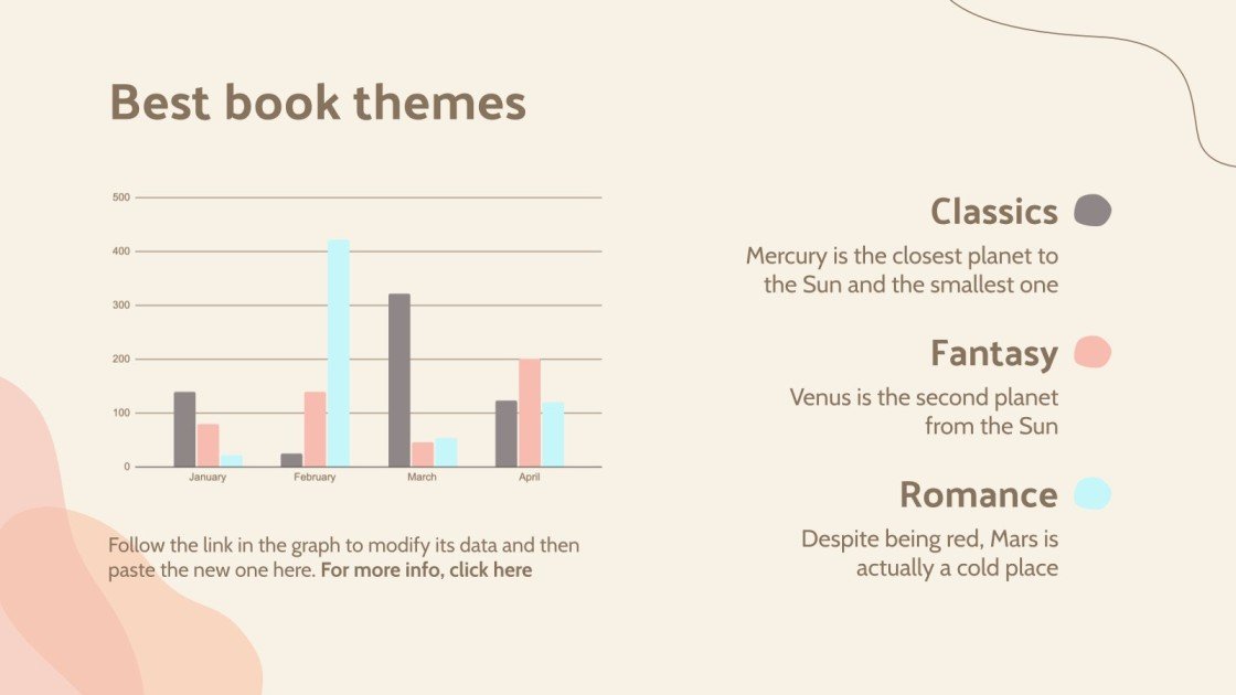 Book Club Slides for College | Google Slides & PowerPoint
