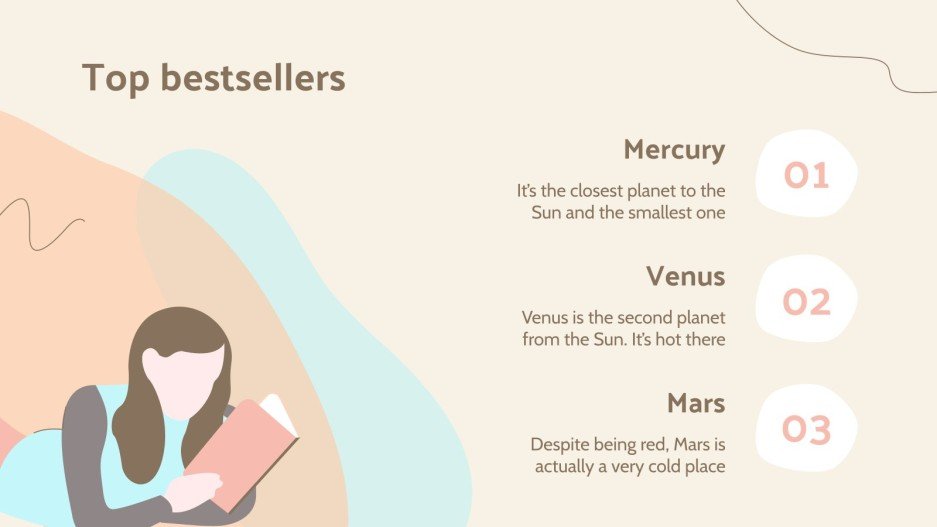 Book Club Slides for College | Google Slides & PowerPoint