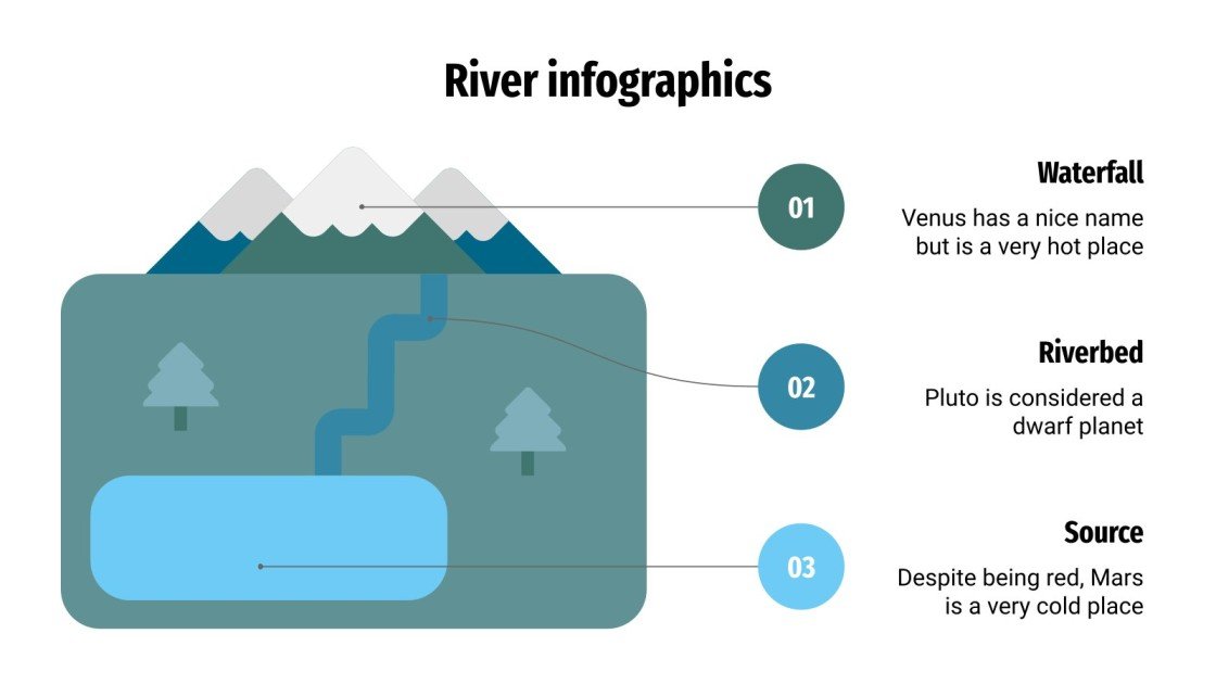 River Infographics | Google Slides & PowerPoint