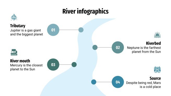 River Infographics | Google Slides & PowerPoint