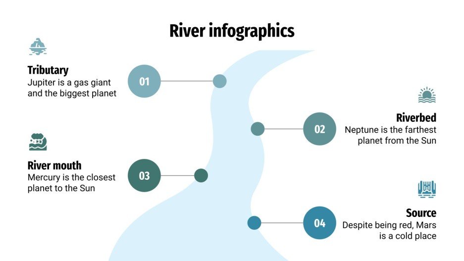 River Infographics | Google Slides & PowerPoint
