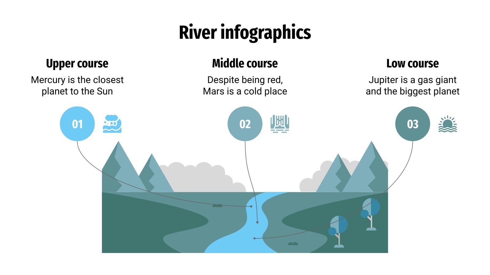 River Infographics | Google Slides & PowerPoint