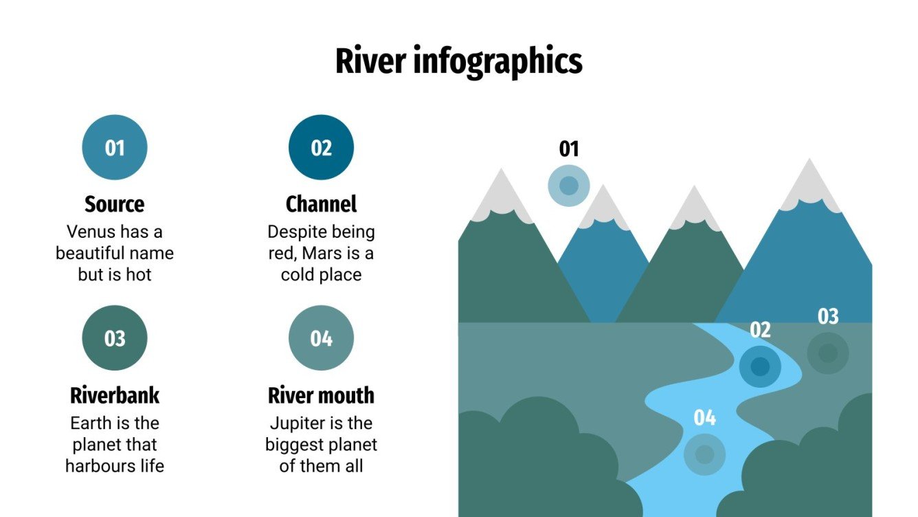 River Infographics | Google Slides & PowerPoint
