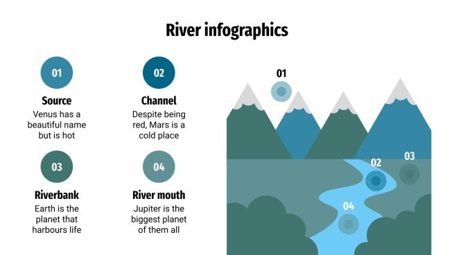 River Infographics | Google Slides & PowerPoint