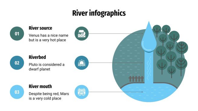 River Infographics | Google Slides & PowerPoint