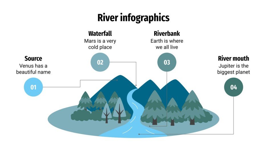 River Infographics | Google Slides & PowerPoint