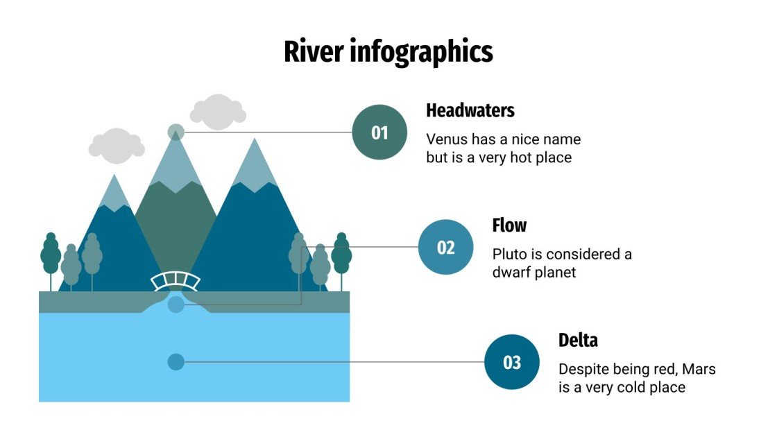 River Infographics | Google Slides & PowerPoint