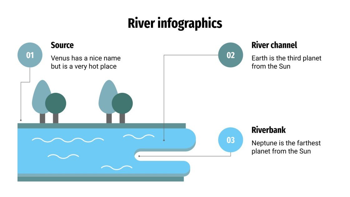 River Infographics | Google Slides & PowerPoint
